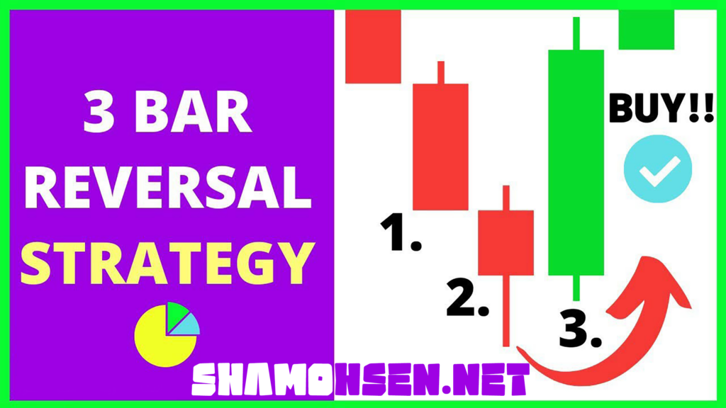 استراتژی معاملاتی ساده فارکس 3Bar Reversal Pattern (الگوی 3 کندل برگشتی ...
